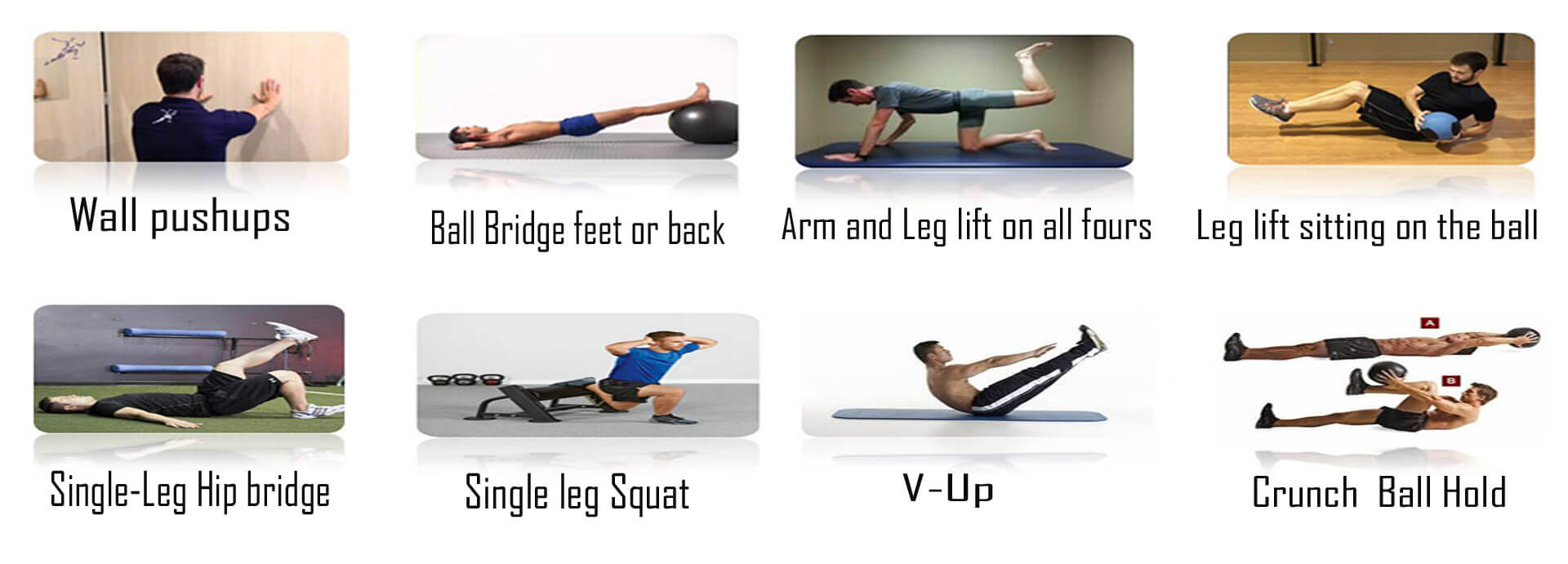 Erectile Dysfunction Top Cure Exercise (With Pictures And Video ...